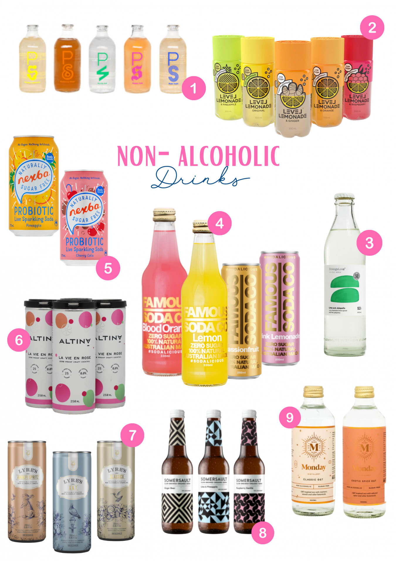 9 Refreshing Non Alcoholic Drinks - Aussie Made - SUMMERLY